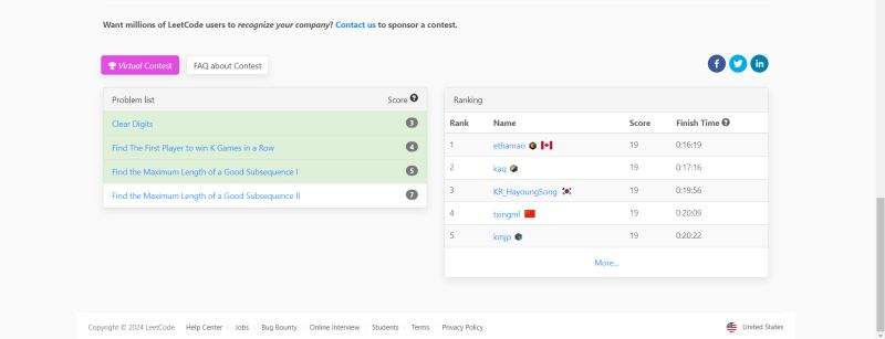 Nita Muskan Jha on LinkedIn: #leetcode #codingcontest #problemsolving # ... Nita Muskan Jha on LinkedIn: #leetcode #codingcontest #problemsolving # ...