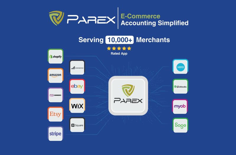 Parex Technologies on LinkedIn: Parex Bridge for Bookkeeping Parex Technologies on LinkedIn: Parex Bridge for Bookkeeping