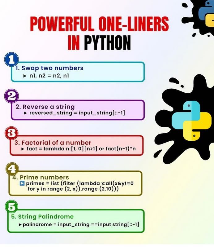 Muhammad Nouman on LinkedIn: #python #pythonprogramming #pythoncode # ... Muhammad Nouman on LinkedIn: #python #pythonprogramming #pythoncode # ...