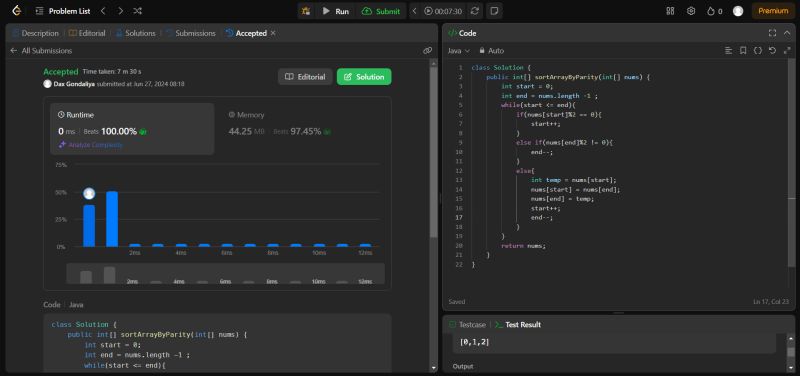 DAKSH GONDALIYA on LinkedIn: Day 11 of solving LeetCode Problems ... DAKSH GONDALIYA on LinkedIn: Day 11 of solving LeetCode Problems ...
