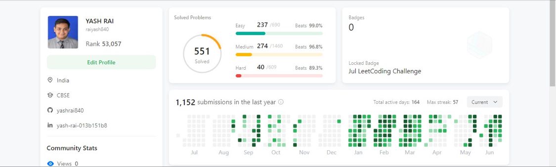 Yash Rai on LinkedIn: #leetcode #coding #dsa #java Yash Rai on LinkedIn: #leetcode #coding #dsa #java