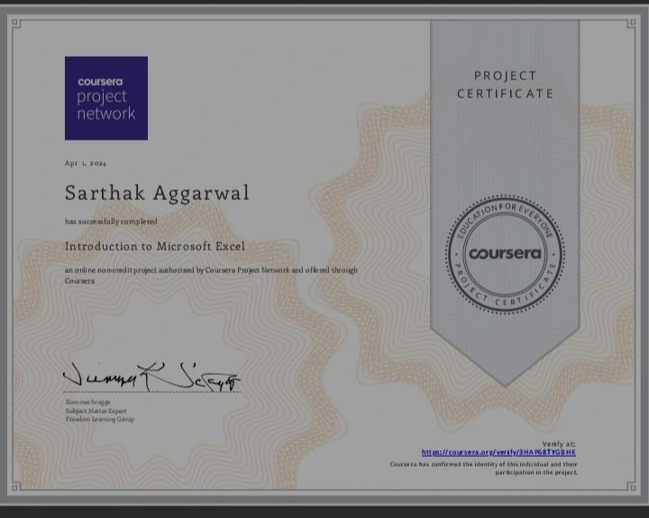 Sarthak Aggarwal on LinkedIn: #lpucarrerpanning Sarthak Aggarwal on LinkedIn: #lpucarrerpanning