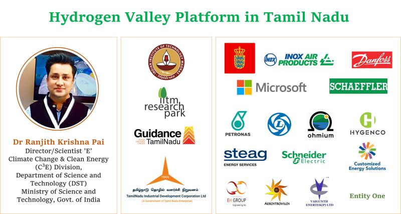 Aravind Kumar Chandiran على LinkedIn: Dr. Ranjith Pai, DST Dr. Ranjith ... Aravind Kumar Chandiran على LinkedIn: Dr. Ranjith Pai, DST Dr. Ranjith ...