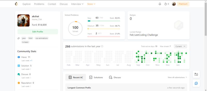 Akshat Agarwal on LinkedIn: #codingjourney #leetcode #java Akshat Agarwal on LinkedIn: #codingjourney #leetcode #java