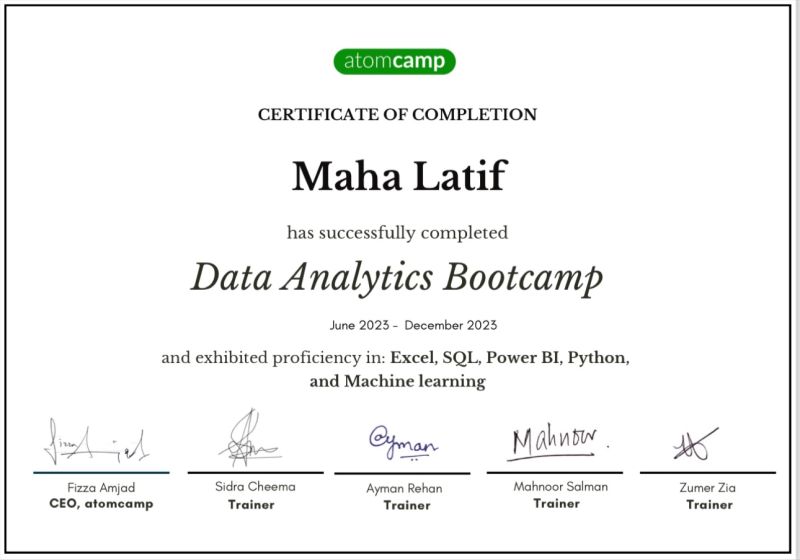 Maha Latif on LinkedIn: #dataanalytics #python #sql #machinelearning # ... Maha Latif on LinkedIn: #dataanalytics #python #sql #machinelearning # ...