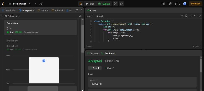 shriyanshi pandey on LinkedIn: #100daysofcode #leetcode #leetcode ... shriyanshi pandey on LinkedIn: #100daysofcode #leetcode #leetcode ...