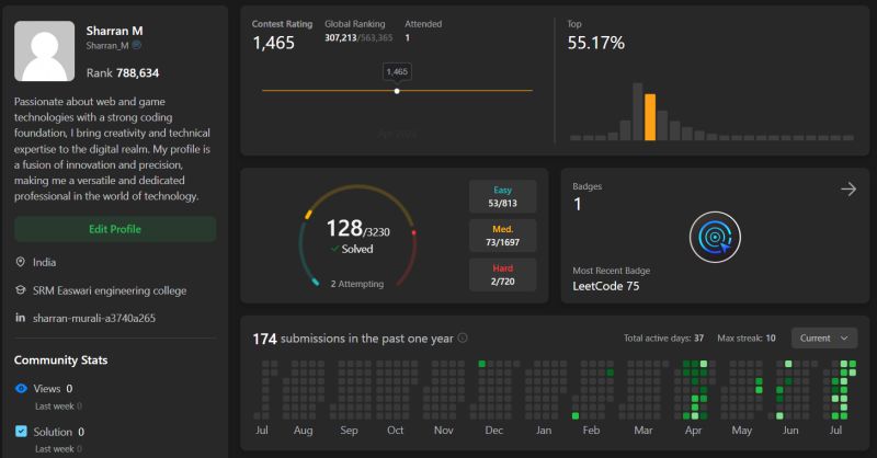 Sharran Murali on LinkedIn: #leetcode #coding #programming #algorithm # ... Sharran Murali on LinkedIn: #leetcode #coding #programming #algorithm # ...