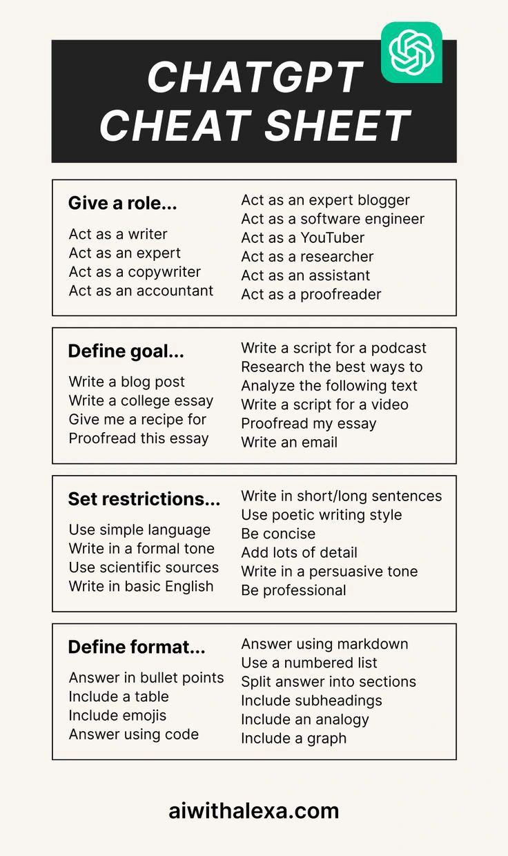 Santhosh Developer on LinkedIn: #ai #chatgpt #productivity #aiwriting # ... Santhosh Developer on LinkedIn: #ai #chatgpt #productivity #aiwriting # ...