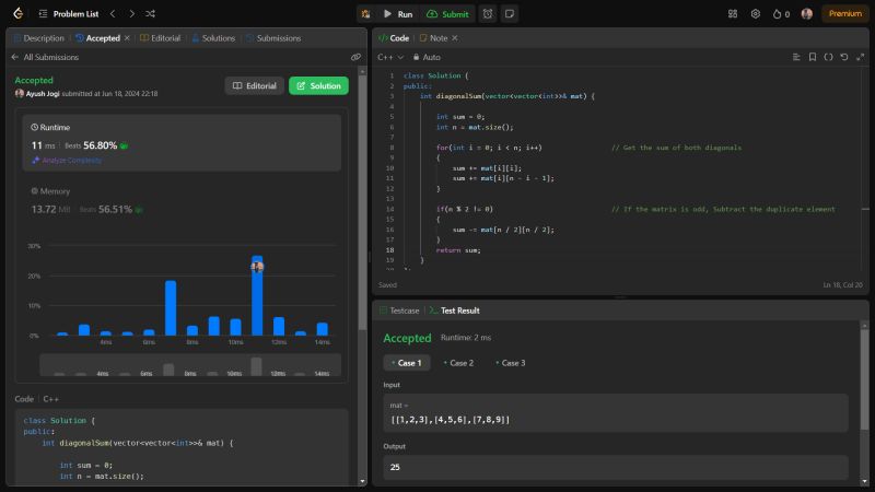 Aayush Jogi on LinkedIn: #100daysofcode #100daysofcode #100daysofdsa ... Aayush Jogi on LinkedIn: #100daysofcode #100daysofcode #100daysofdsa ...