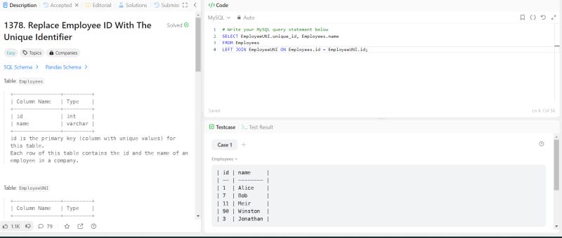 Day 6 of 50 SQL Question Challenge on LeetCode | Mayank Khare posted on ... Day 6 of 50 SQL Question Challenge on LeetCode | Mayank Khare posted on ...