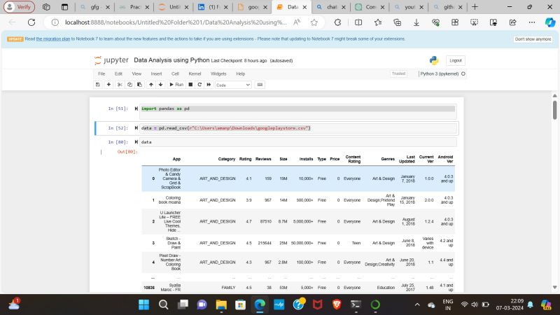 Aman kumar Patel on LinkedIn: #dataanalysis #python #googleplaystore Aman kumar Patel on LinkedIn: #dataanalysis #python #googleplaystore