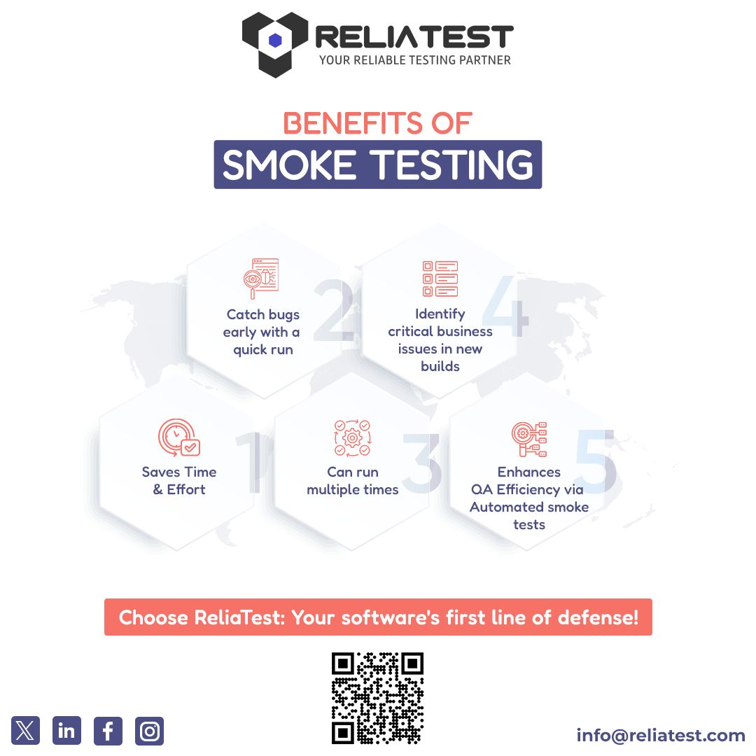 Smoke Testing for software features | ReliaTest posted on the topic ... Smoke Testing for software features | ReliaTest posted on the topic ...