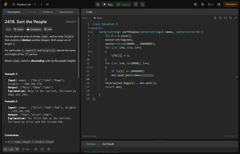 Sidhant Sreshtha on LinkedIn: #100daycodingchallenge #100daysofcode # ... Sidhant Sreshtha on LinkedIn: #100daycodingchallenge #100daysofcode # ...