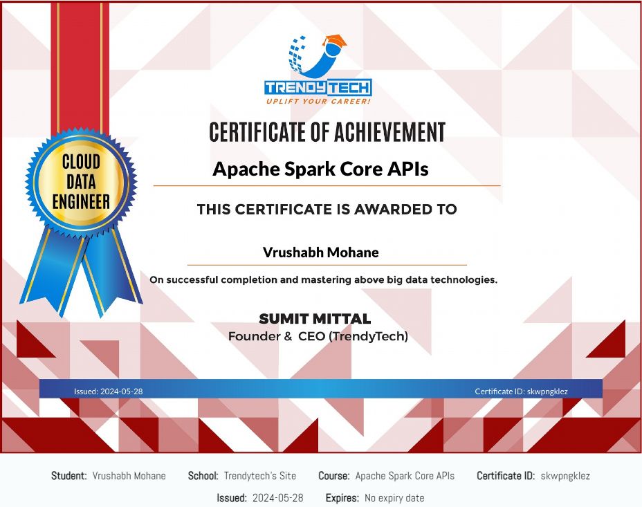 Vrushabh Mohane on LinkedIn: #bigdata #spark #pyspark #dataengineering ... Vrushabh Mohane on LinkedIn: #bigdata #spark #pyspark #dataengineering ...