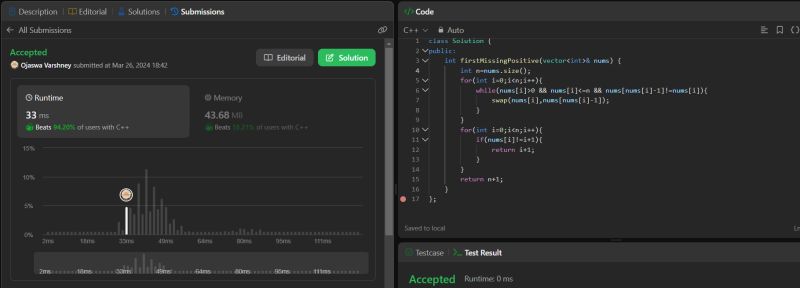 Ojaswa Varshney on LinkedIn: #dsa100challenge #day25 #leetcode # ... Ojaswa Varshney on LinkedIn: #dsa100challenge #day25 #leetcode # ...