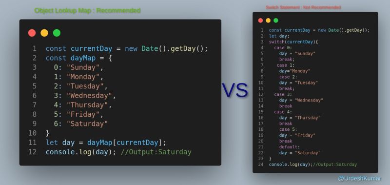 Aliyan Ansari on LinkedIn: #object #js #javascript #programming Aliyan Ansari on LinkedIn: #object #js #javascript #programming