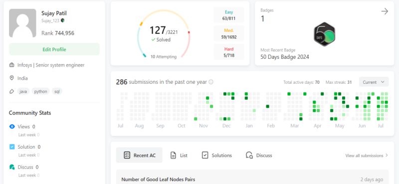 Sujay Patil on LinkedIn: #leetcode #problemsolving #algorithms # ... Sujay Patil on LinkedIn: #leetcode #problemsolving #algorithms # ...