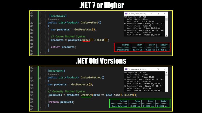 SERKUT YILDIRIM on LinkedIn: #csharp #dotnet #programming # ... SERKUT YILDIRIM on LinkedIn: #csharp #dotnet #programming # ...