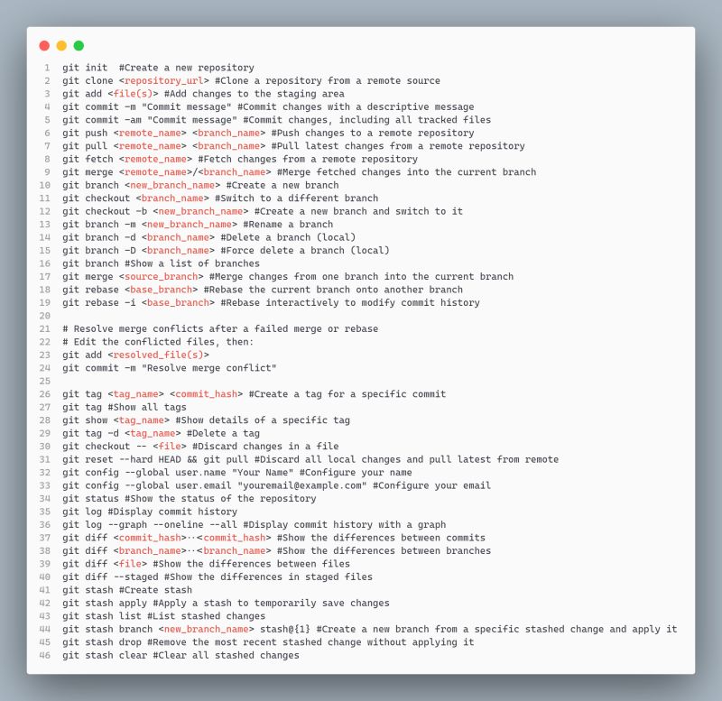 JUNAID HASSAN on LinkedIn: #git #versioncontrol #codingmagic JUNAID HASSAN on LinkedIn: #git #versioncontrol #codingmagic