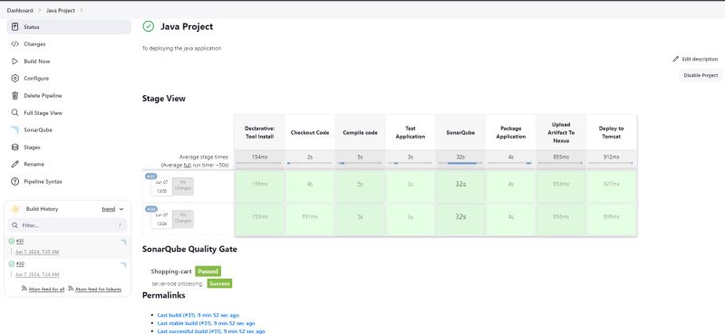 Yash Mahadik on LinkedIn: #devops #aws #jenkins #sonarqube #nexus # ... Yash Mahadik on LinkedIn: #devops #aws #jenkins #sonarqube #nexus # ...