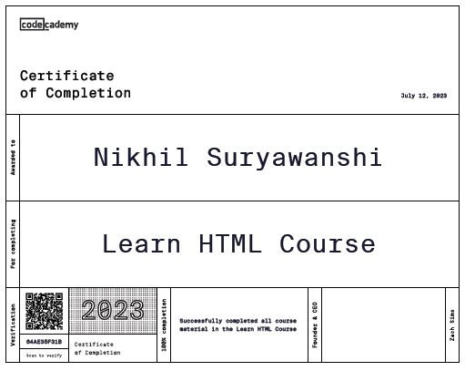 Nikhil Suryawanshi on LinkedIn: #html #webdesign #frontend #codeacademy ... Nikhil Suryawanshi on LinkedIn: #html #webdesign #frontend #codeacademy ...