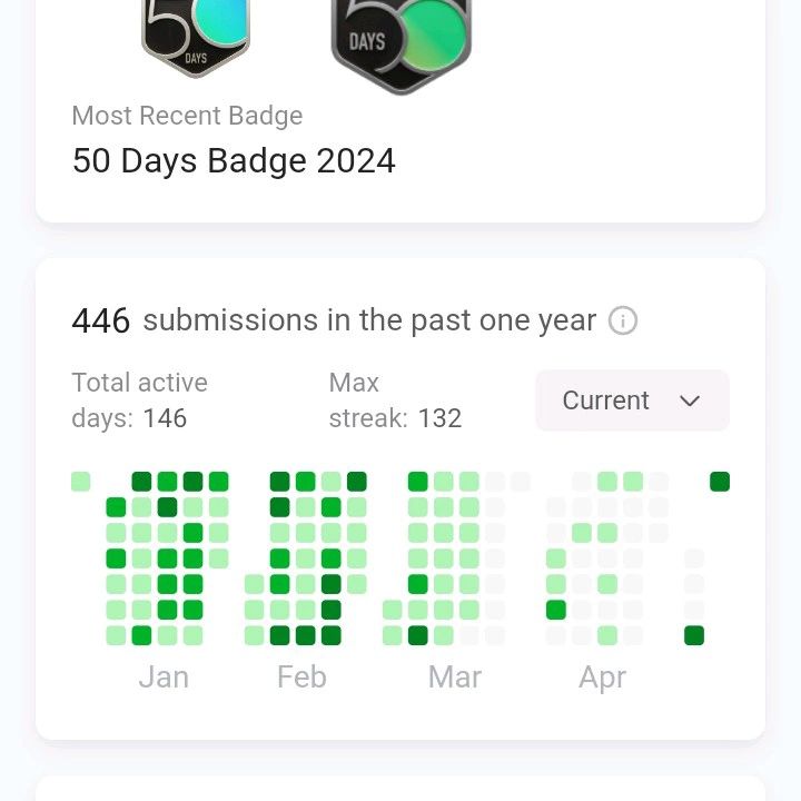Sajid Hameed on LinkedIn: #leetcode #softwareengineering #python #dsa ... Sajid Hameed on LinkedIn: #leetcode #softwareengineering #python #dsa ...