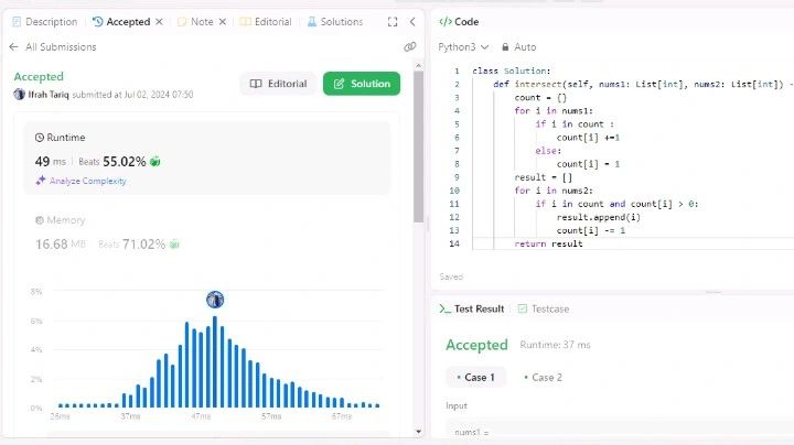 Ifrah Tariq on LinkedIn: #50daysofleetcode #leetcode #codingchallenge # ... Ifrah Tariq on LinkedIn: #50daysofleetcode #leetcode #codingchallenge # ...