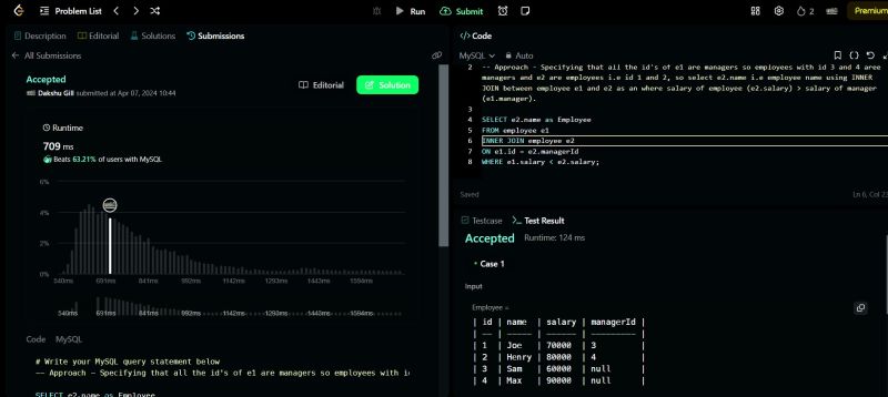 Dakshu Gill on LinkedIn: #problemsolver #coder #coding #dsa #leetcode # ... Dakshu Gill on LinkedIn: #problemsolver #coder #coding #dsa #leetcode # ...