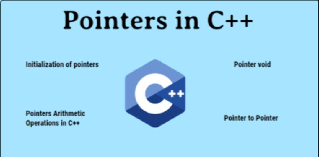 Sagar Kanjariya on LinkedIn: #pointers #keypoints #cpp #embeddedsystems ... Sagar Kanjariya on LinkedIn: #pointers #keypoints #cpp #embeddedsystems ...
