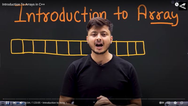 Harsh Chauhan on LinkedIn: #codingjourney #dsachallenge #coderarmy # ... Harsh Chauhan on LinkedIn: #codingjourney #dsachallenge #coderarmy # ...