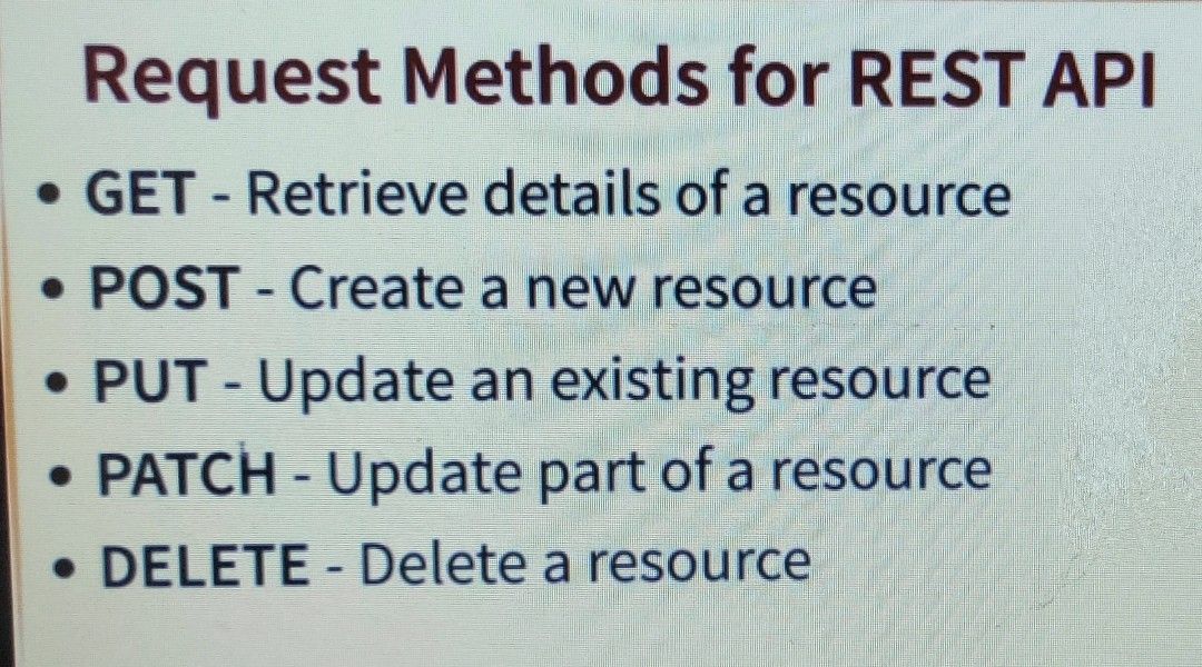 Sundram Goyal on LinkedIn: #restapi #java #spring #springboot #restful ... Sundram Goyal on LinkedIn: #restapi #java #spring #springboot #restful ...