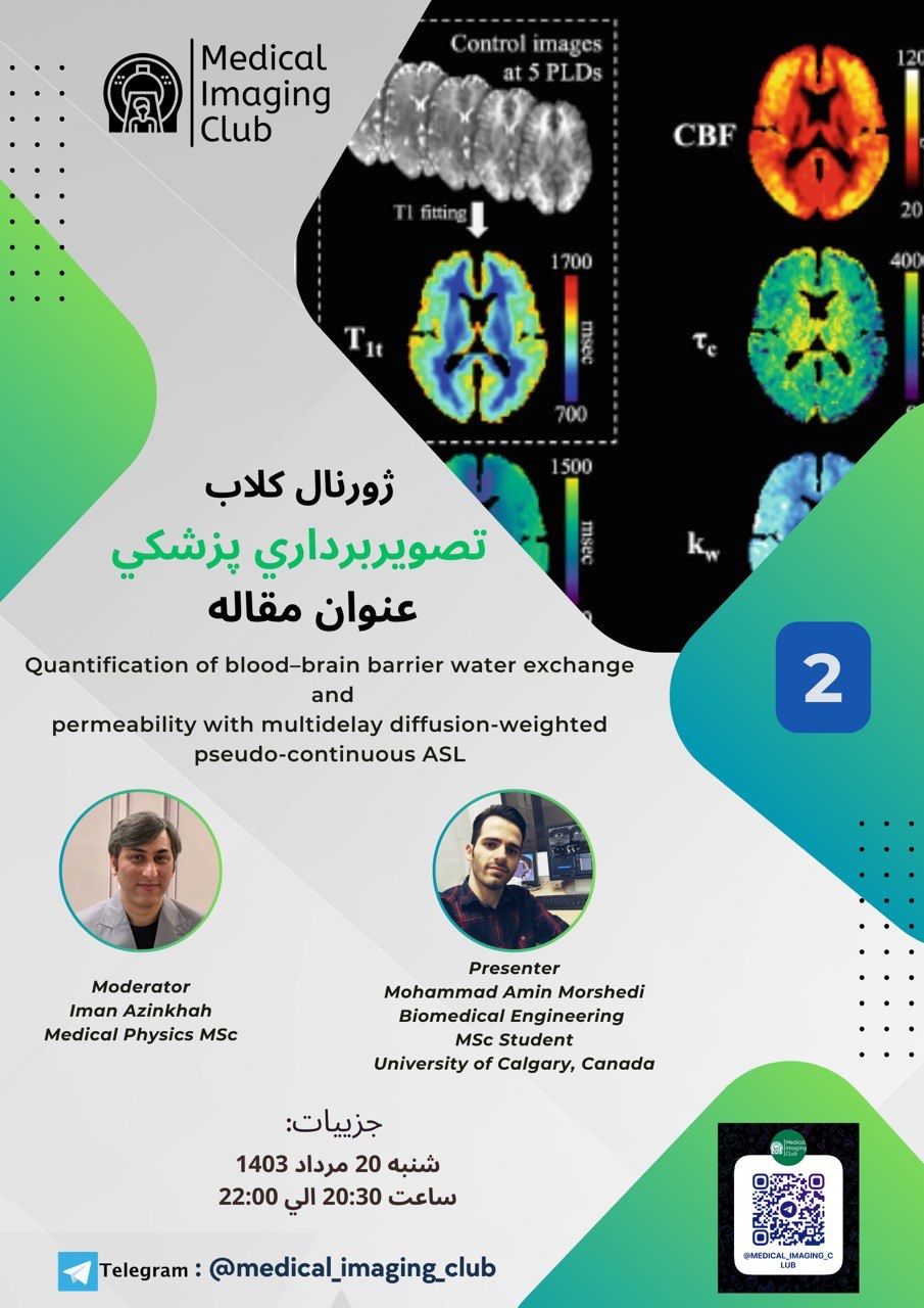 Iman Azinkhah on LinkedIn: #medical #medicalimaging #aslmri # ... Iman Azinkhah on LinkedIn: #medical #medicalimaging #aslmri # ...