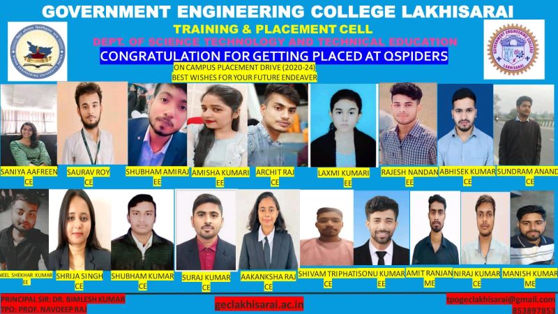 Navdeep Raj on LinkedIn: #qpiders Navdeep Raj on LinkedIn: #qpiders