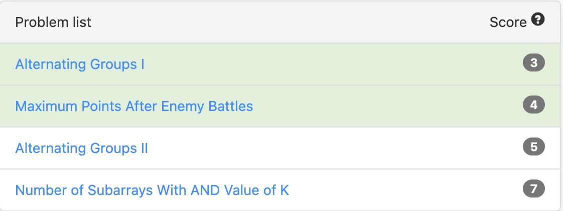 Kapil Garg on LinkedIn: #leetcode #codingcontests #softwareengineering ... Kapil Garg on LinkedIn: #leetcode #codingcontests #softwareengineering ...