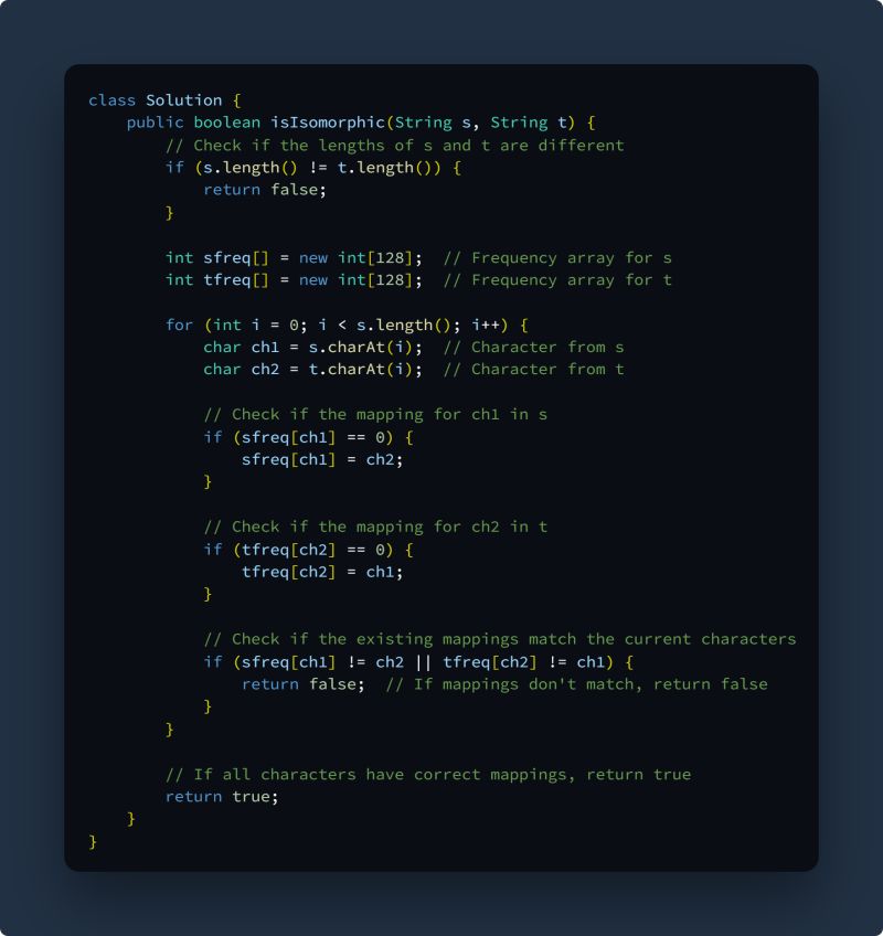 Ratnesh Kshirsagar on LinkedIn: #day12 #100daysofcodingchallenge # ... Ratnesh Kshirsagar on LinkedIn: #day12 #100daysofcodingchallenge # ...