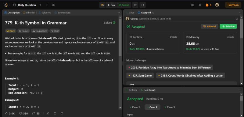 Gaurav . on LinkedIn: #dsa #java #coding #100daysofcode # ... Gaurav . on LinkedIn: #dsa #java #coding #100daysofcode # ...
