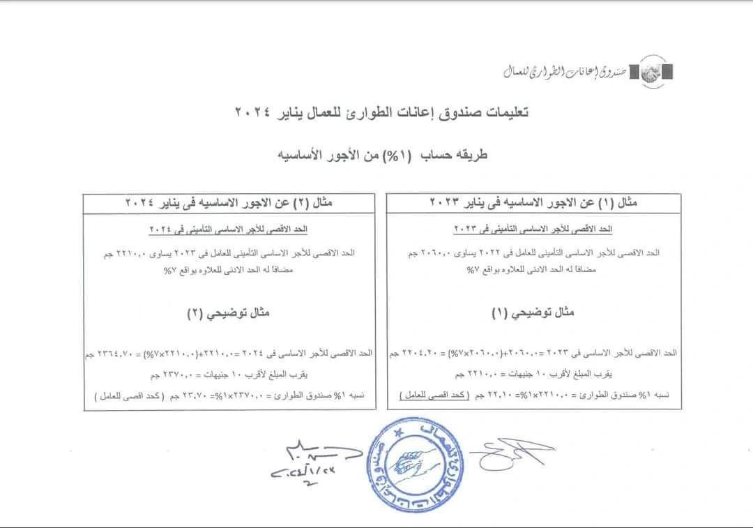 Mohamed Elmaghawry posted on LinkedIn Mohamed Elmaghawry posted on LinkedIn