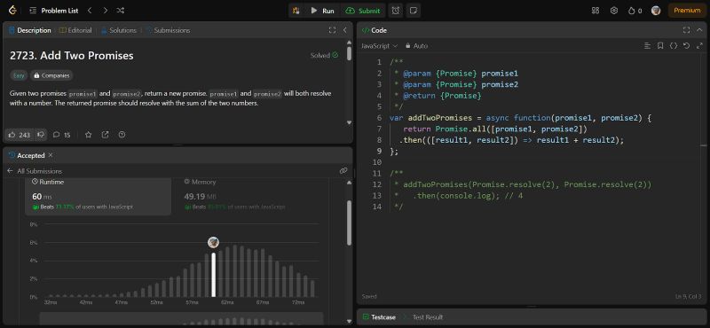 Aditya Sahu on LinkedIn: #leetcode #javascript #promise # ... Aditya Sahu on LinkedIn: #leetcode #javascript #promise # ...