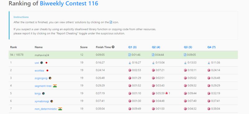 Shreyansh Jain on LinkedIn: #leetcode | 35 comments Shreyansh Jain on LinkedIn: #leetcode | 35 comments