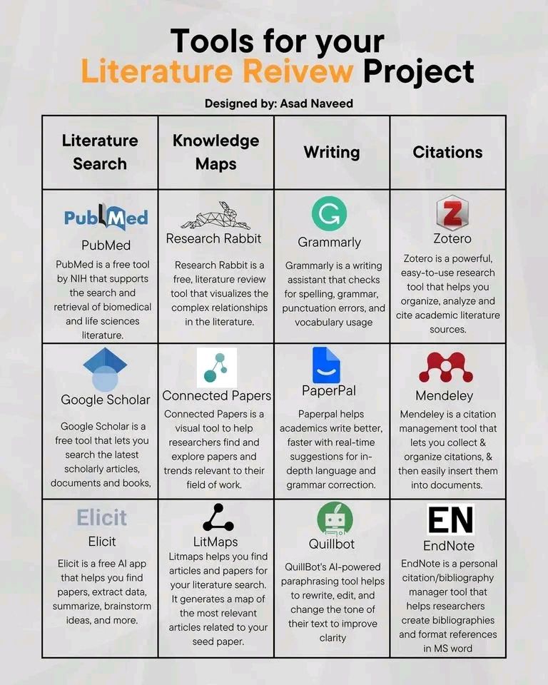 Ahmed Shahat Belal on LinkedIn: #researchers #development Ahmed Shahat Belal on LinkedIn: #researchers #development