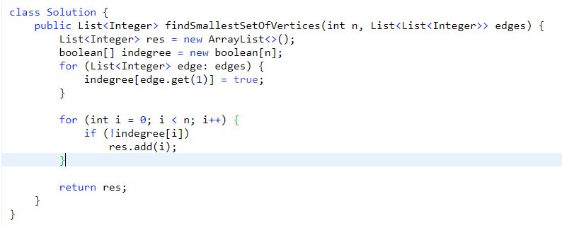 Jayesh Karli on LinkedIn: #graph #leetcode #leetcodestreak Jayesh Karli on LinkedIn: #graph #leetcode #leetcodestreak