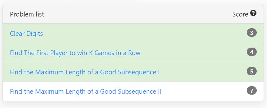 Avinash Agrawal on LinkedIn: #cp #competitiveprogramming #leetcode # ... Avinash Agrawal on LinkedIn: #cp #competitiveprogramming #leetcode # ...