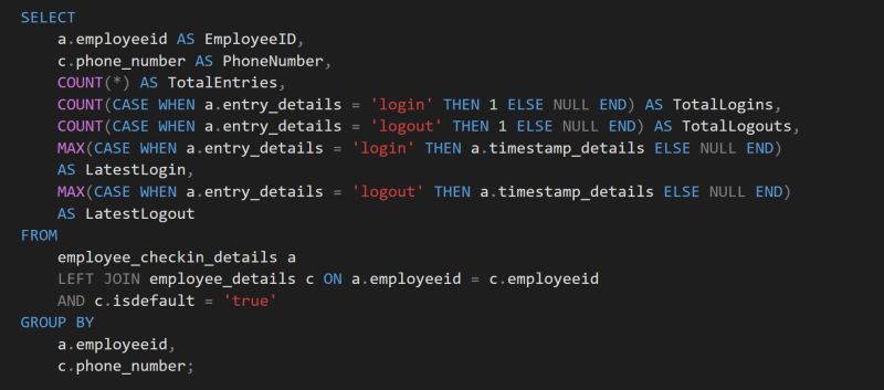 Deepak Lodhi on LinkedIn: #sql #optimize #sql #queryoptimezation #sql # ... Deepak Lodhi on LinkedIn: #sql #optimize #sql #queryoptimezation #sql # ...