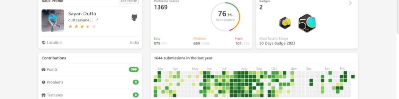 Sayan Dutta on LinkedIn: #leetcode #codingjourney #achievementunlocked ... Sayan Dutta on LinkedIn: #leetcode #codingjourney #achievementunlocked ...
