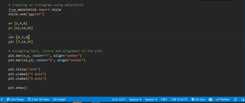 Augastine Ndeti on LinkedIn: #datascience #python #pythonprogramming # ... Augastine Ndeti on LinkedIn: #datascience #python #pythonprogramming # ...