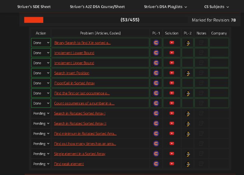 PRITI GUPTA on LinkedIn: #striversa2zdsa #dsa #dsacoding #binarysearch ... PRITI GUPTA on LinkedIn: #striversa2zdsa #dsa #dsacoding #binarysearch ...