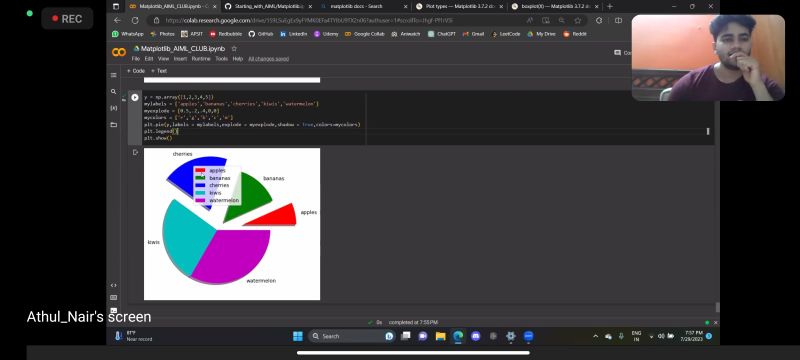 AIML Club @ APSIT on LinkedIn: #machinelearning #numpy #pandas # ... AIML Club @ APSIT on LinkedIn: #machinelearning #numpy #pandas # ...