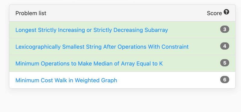 Navin Mishra on LinkedIn: All About Today's LeetCode Contest 392 Solved ... Navin Mishra on LinkedIn: All About Today's LeetCode Contest 392 Solved ...