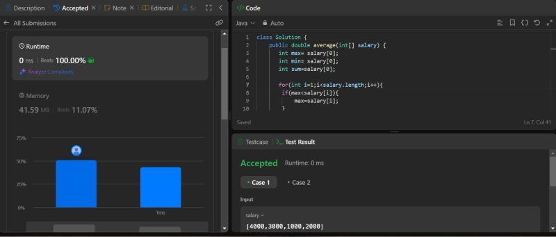 Shriyanshi Pandey on LinkedIn: #100daysofcode #leetcode #leetcode ... Shriyanshi Pandey on LinkedIn: #100daysofcode #leetcode #leetcode ...