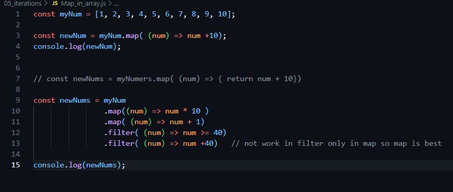 Gaurav Singh on LinkedIn: #08dayofjavascript #30dayofjavascript # ... Gaurav Singh on LinkedIn: #08dayofjavascript #30dayofjavascript # ...
